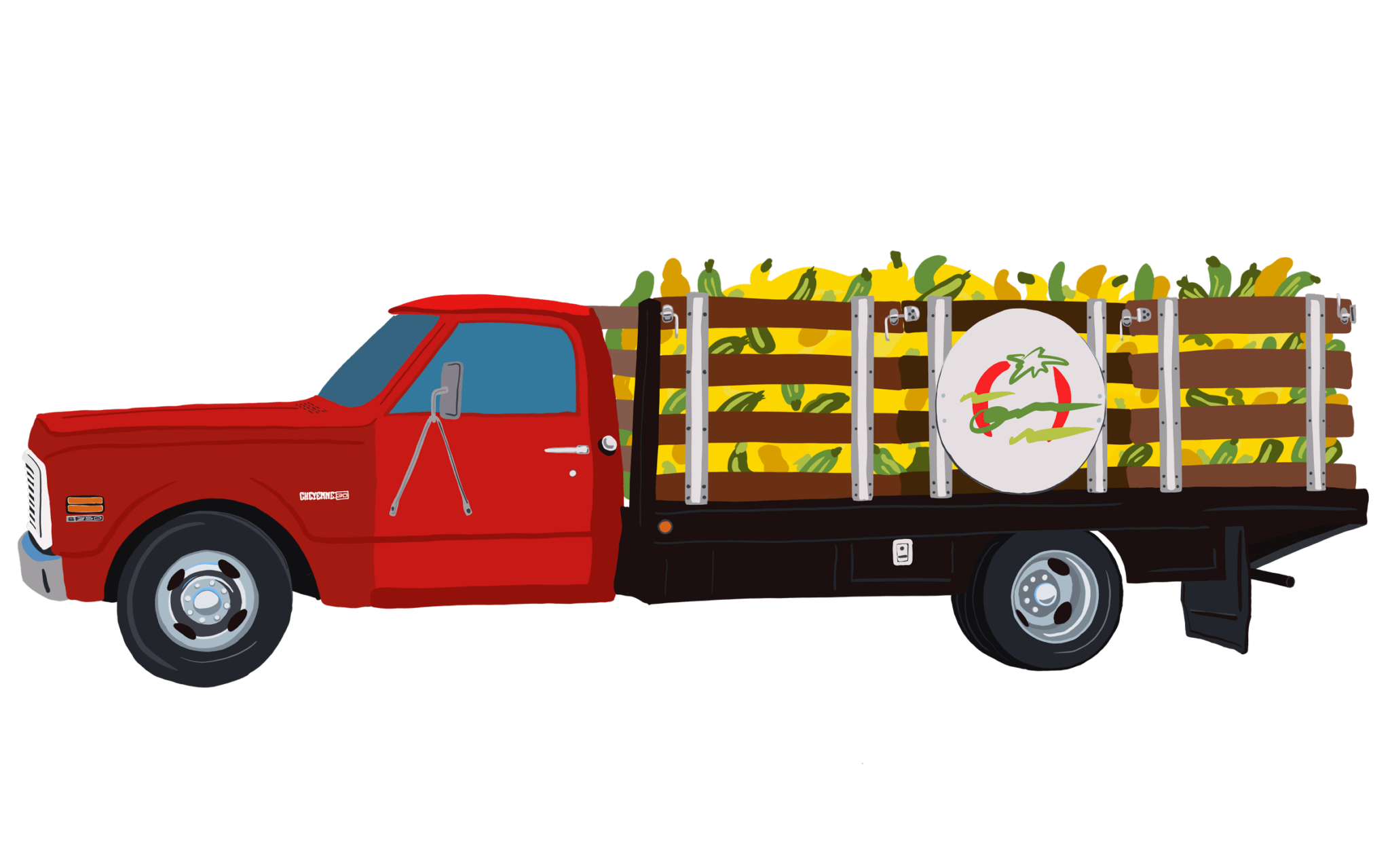 Our Story - First Quality Produce